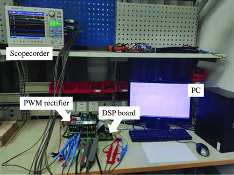 experimental platform for the pwm rectifier system download