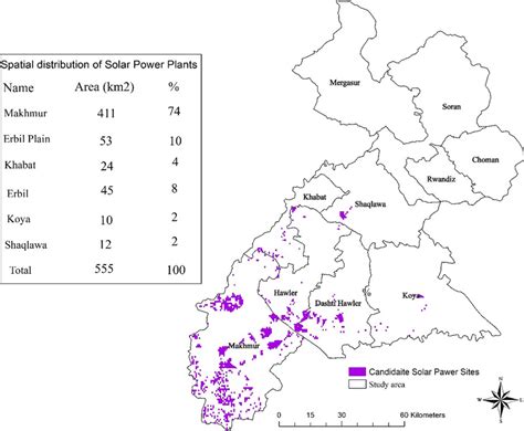 Spatial Distributions Of Solar Power Plants Download Scientific Diagram
