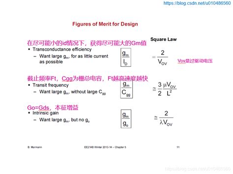 Gmandid设计方法介绍及曲线仿真ee214b Csdn博客