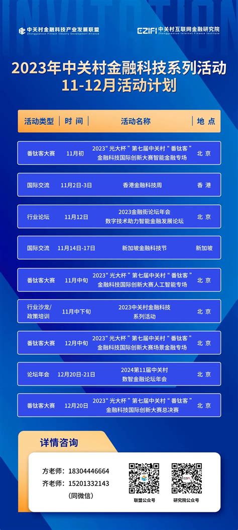 央行数字货币研究所副所长狄刚谈数字人民币跨境应用对香港的价值及未来计划 中关村互联网金融研究院