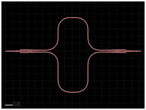 Import PDK Gdsfactory