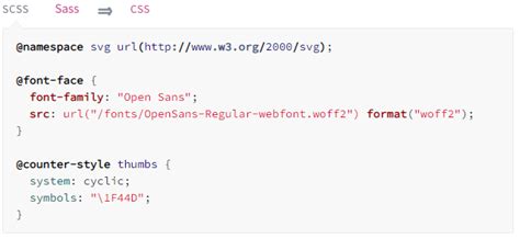 What Is Css And Media Query Breakpoints