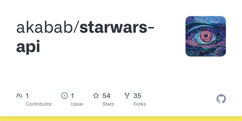GitHub Akabab Starwars Api