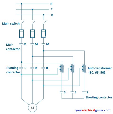 Connection Diagram Of Autotransformer Starter Auto Transform