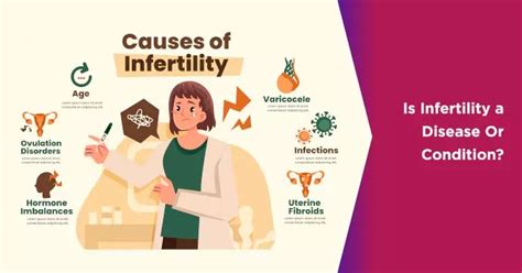 What Is The Difference Between Sterility And Infertility Nova IVF Fertility