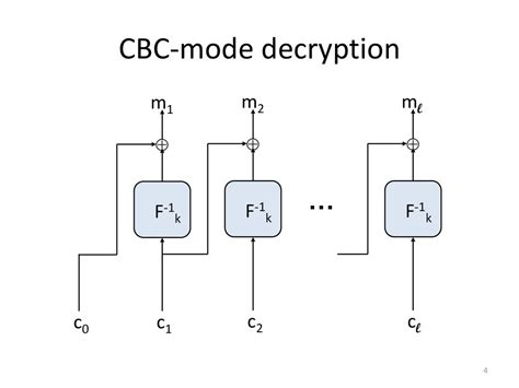 cryptography lecture ppt download