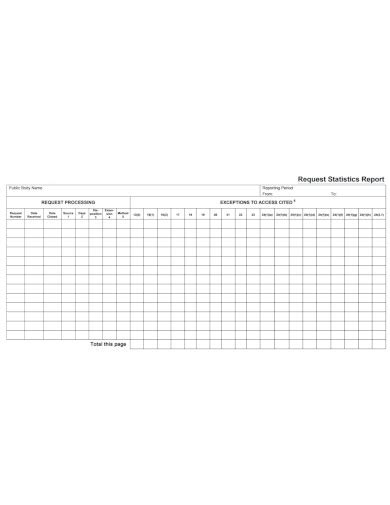 11 Statistics Report Examples To Download