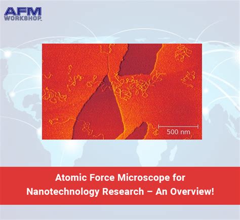 Atomic Force Microscope For Nanotechnology Research An Overview
