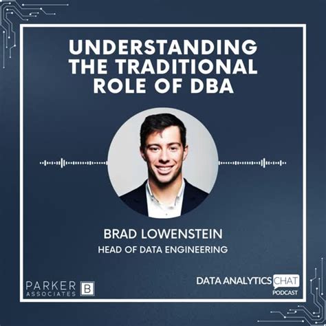 Data Analytics Chat Podcast On Linkedin Dataengineering Dba Techevolution