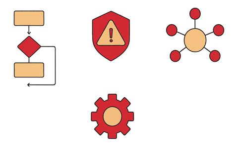 Distributed System Design Step By Step Guide