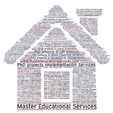 Phd Projects In Computer Networking At ₹ 1 Hour In New Delhi Id