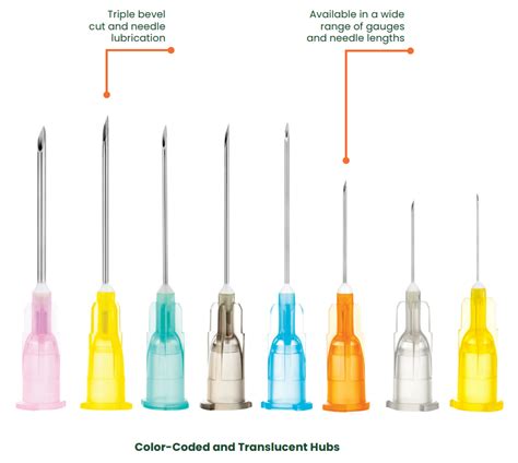 Sol Millennium Medical 112115 Sol M Hypodermic Needle 21g1 12