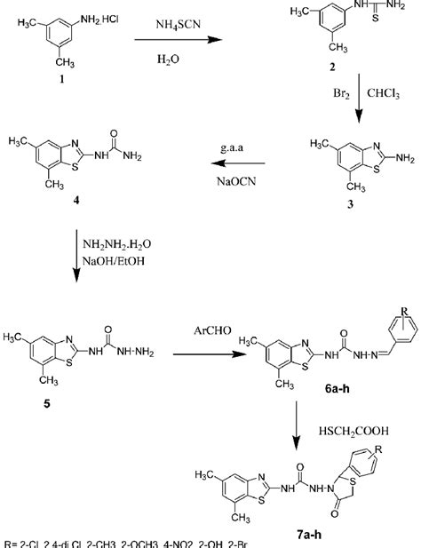 Scheme Reaction Scheme For Synthesis Of Compounds Ah Download Scientific Diagram