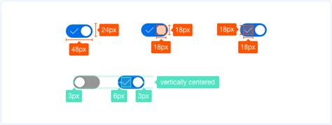 Switch UI Design Patterns User Experience Toolkit For Insights