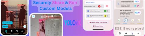 Introducing YOLOvX For Your Mobile Devices WISERLI