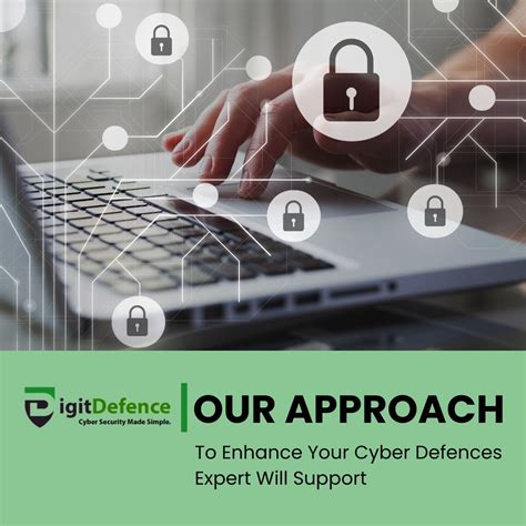 Digitdefence Cybersecurity Digitdefence Cybersecurity Cybersecure Digitdefence