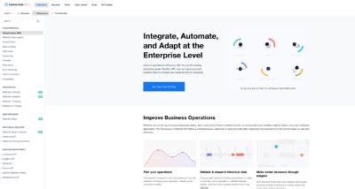 Best Free And Paid Weather APIs Nordic APIs