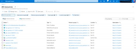 Github Romeshdg Automated Infrastructure Provisioning With Python