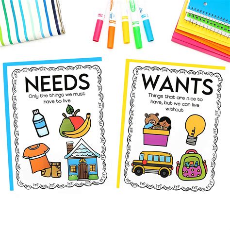 Needs And Wants Worksheet