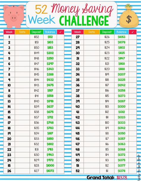 Easily Save 1378 This Year 52 Week Monthly Saving Challenge Freebie