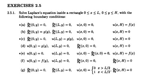 Solved Exercises Solve Laplace S Equation Inside Chegg