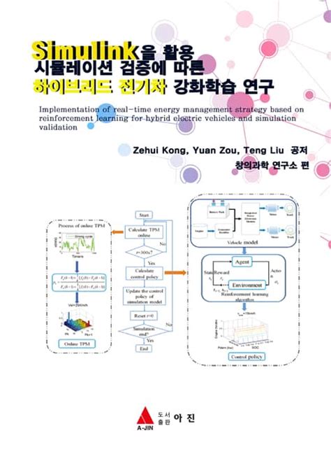 Simulink