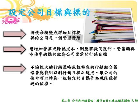 Chapter 2 公司與行銷策略︰夥伴合作以建立顧客關係 Ppt Download