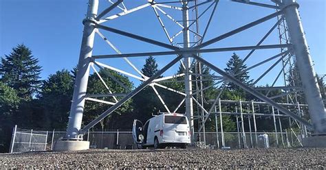 Height Reference Album On Imgur