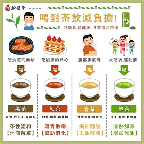運動前喝綠茶會瘦醫曝喝4種茶飲最佳時機點 一張圖看懂 ETtoday健康雲 ETtoday新聞雲