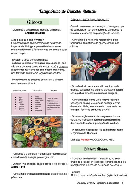 Solution Diabetes Mellitus Resumo Completo Studypool