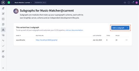 adding a subgraph graphql tutorials
