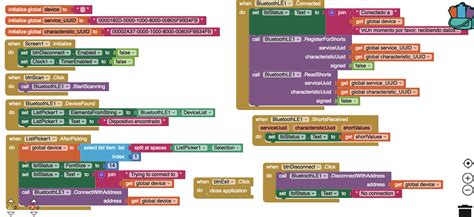 Reading BLE Service In Appinventor 11 By Anibal De La Torre MIT