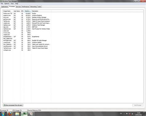 Constant High Physical Memory Usage Windows 7 Forums