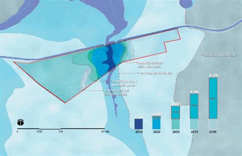 Gis Based Projection Of The Fema 100 Year Flood Plain By 2100 At The