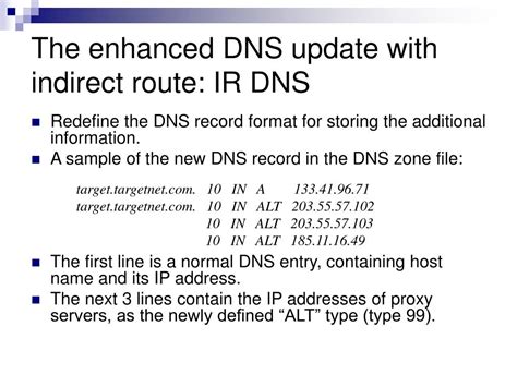 PPT Enhanced Secure Dynamic DNS Update With Indirect Route PowerPoint Presentation ID