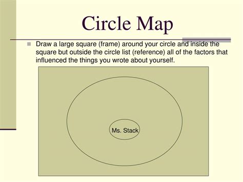 PPT Circle Map PowerPoint Presentation Free Download ID