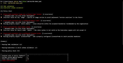 Preventing Misconfigurations In Kubernetes Workloads Using Datree By