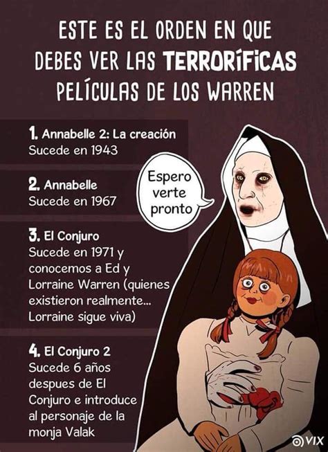 Trastornado Caballero Alojamiento Orden De Las Peliculas De Anabel Y El
