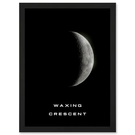 Phases Of The Moon Astronomy Waxing Crescent Lunar Space Poster Artwork
