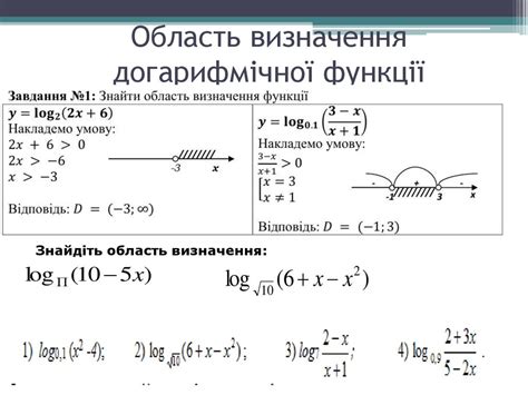 Логарифми Логарифмічна функція презентация онлайн