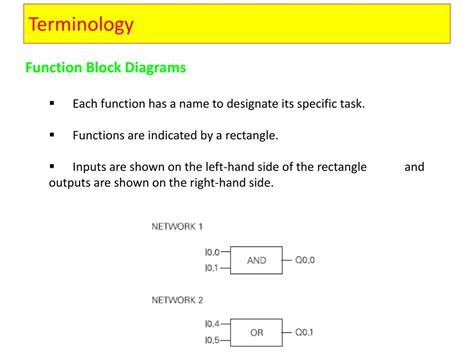 Ppt Programmable Logic Controllers Powerpoint Presentation Free
