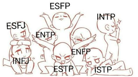 What Is Tiktok S Mbti Chemistry Quiz Where To Find The Viral Game Revealed
