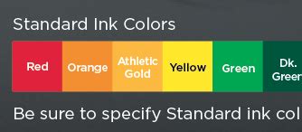 Html Centering Elements Vertically Horizontally While Aligning Text Horizontally Stack