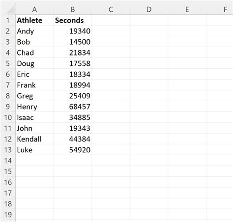 How Can I Convert Seconds Into The Hhmmss Format In Excel