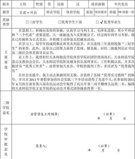优秀大学生推荐表word文档在线阅读与下载无忧文档