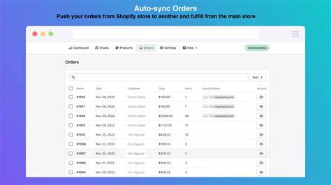 Tipo Multistore Inventory Sync Shopify Multi Store Sync App By Tipo