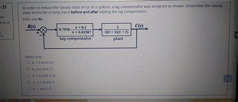 Solved N In Order To Reduce The Steady State Error Of A Chegg