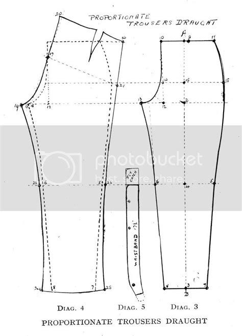 Basic Trouser Draft Plain Fronts Measurements Outside Leg 102cm