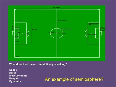 Understanding Spatial Metaphors