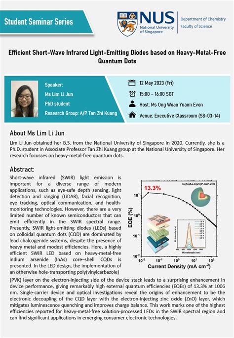 Efficient Short Wave Infrared Light Emitting Diodes Based On Heavy